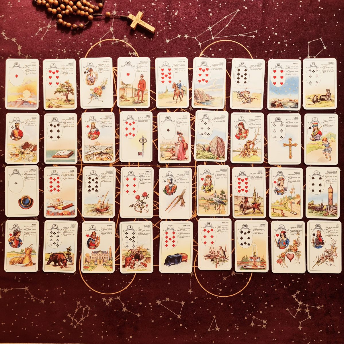Le petit Lenormand : Significations et interprétations des 36 cartes du ...